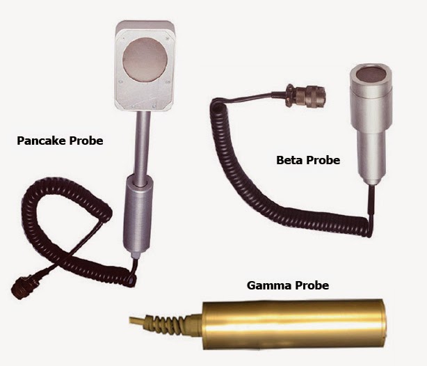 RDS-200 & RDS 31 Survey Meter Probes ~ Kashelara
