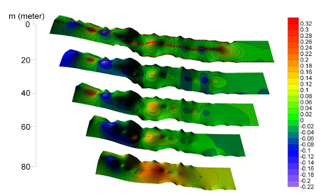 Metode Very Low Frequency (VLF) -- Akuisisi & Noise