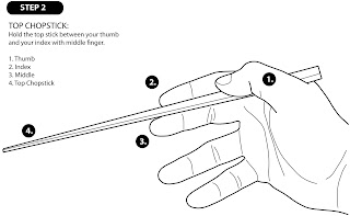 Learn by Diagram: Learn to "PROPERLY" use chopsticks