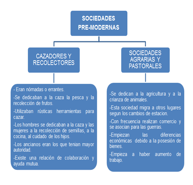 Jazmin Palma Romero: 1.1.