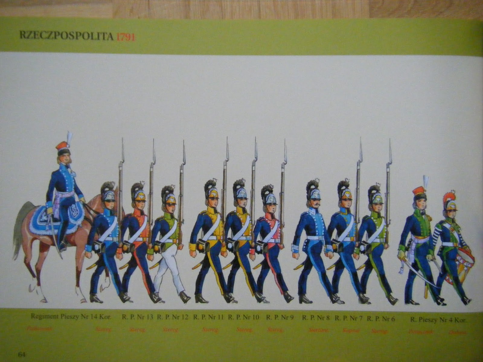 History in 1/72: 1786 Potemkin Russians from Leonid