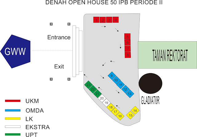 OPEN HOUSE IPB 2013