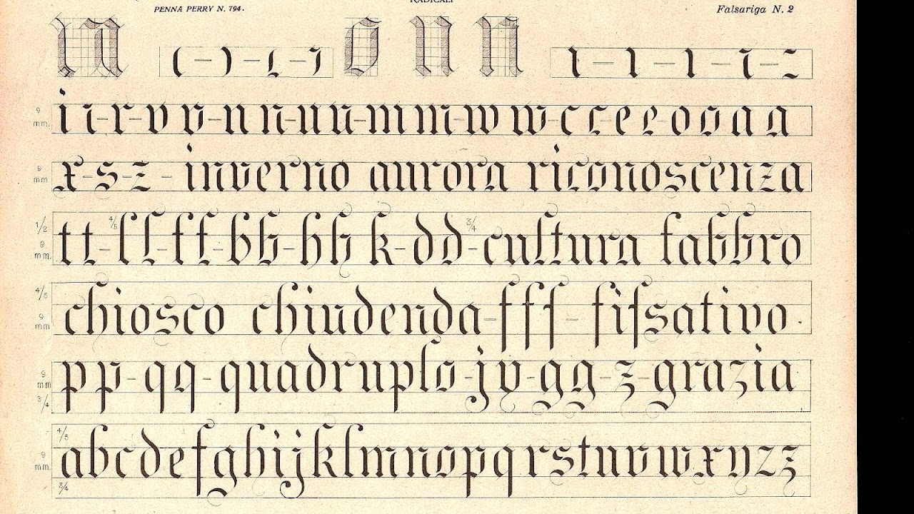 Fraktur - German Calligraphy - Calligraph Choices