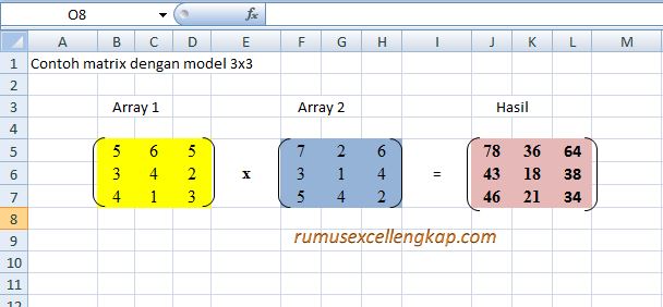 Mencari Perkalian Matrix dengan Rumus Excel MMULT - Fungsi dan Rumus ...