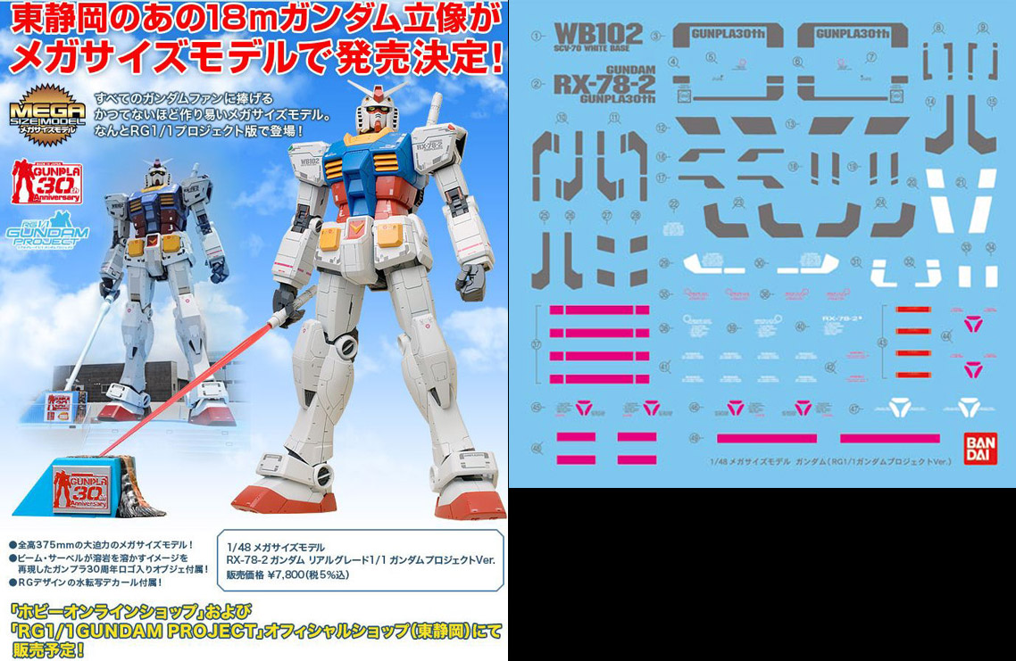 Mega Size RX-78-2 上色完成！