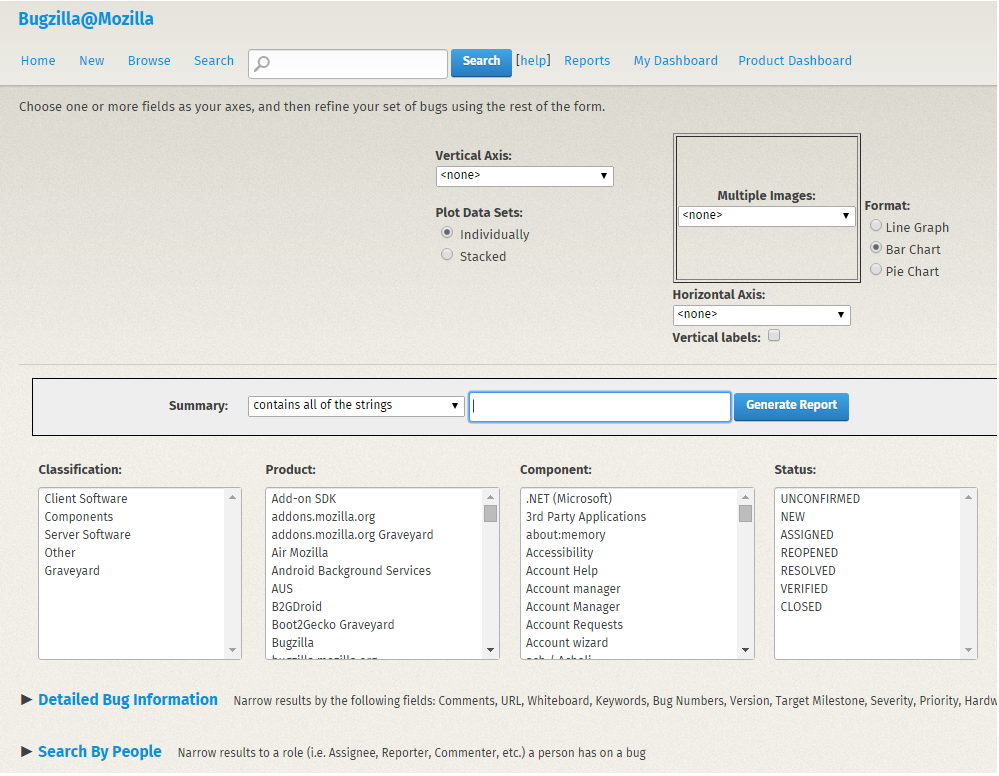 Bug Reports In Bugzilla
