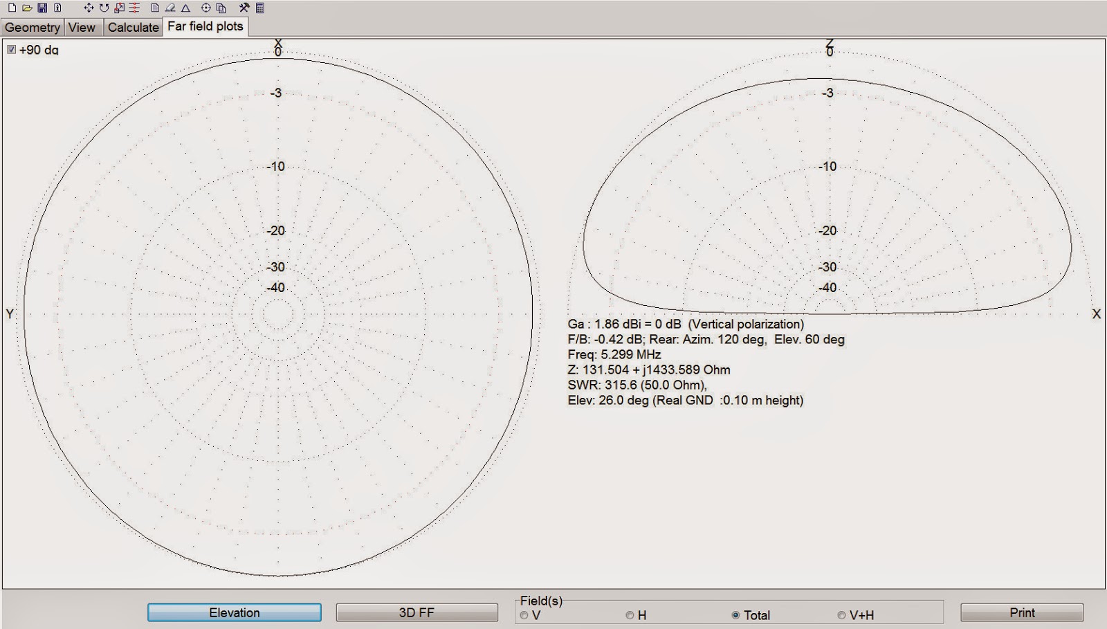 Real-World Amateur Radio: 80m Inverted L Antenna (updated for 60m)