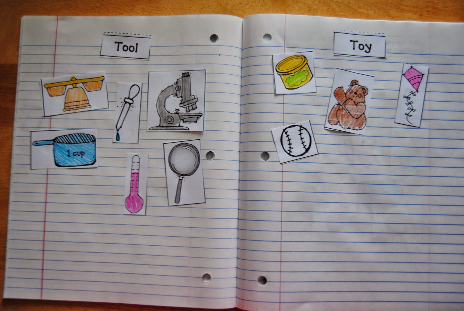 Teaching, Learning, & Loving: Interactive Science Journals