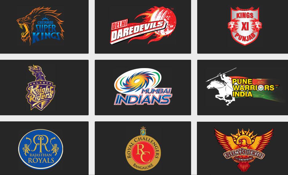 CricketTips4U: IPL 6 2013 FOUR QUALIFIER TEAMS FOR PLAY OFFS MATCHES
