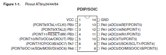 Arduino for Beginners: Getting nRF24L01 working with attiny84