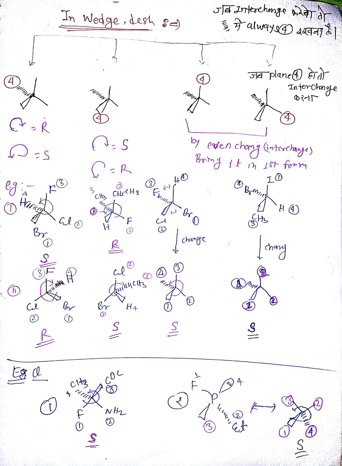 R-S Configuration and Configurational Isomers