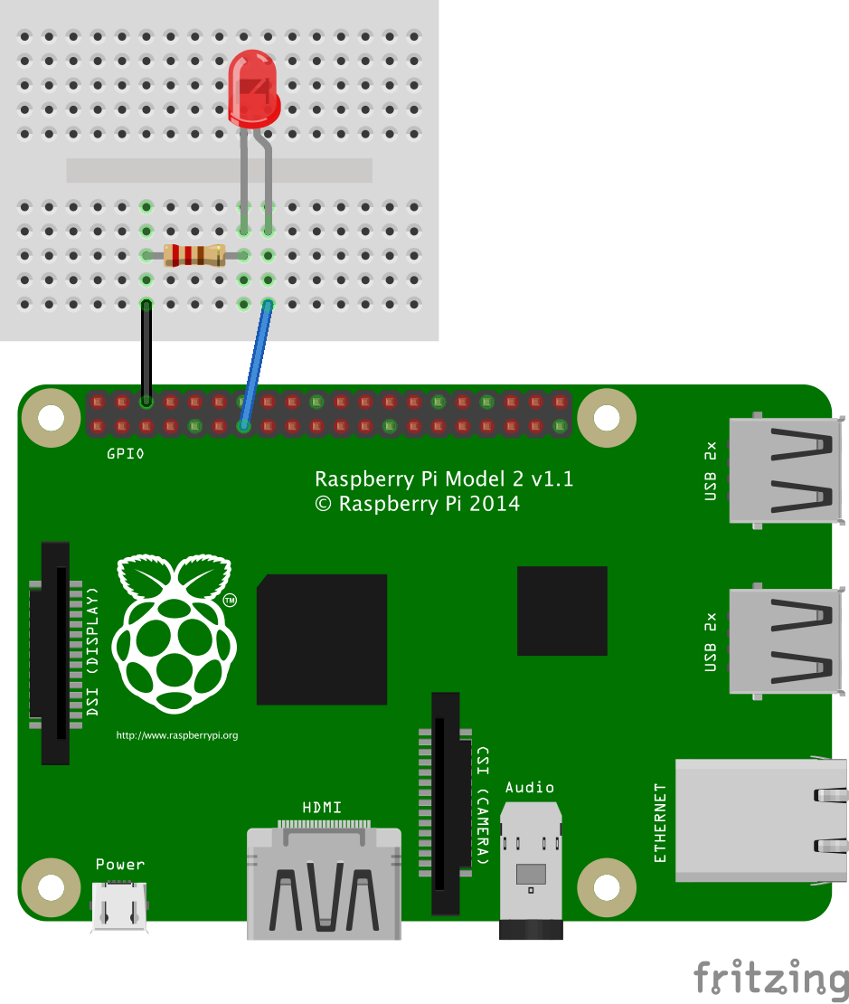 Montien Raspberian: ควบคุม LED ด้วย Raspberry Pi และภาษา Python