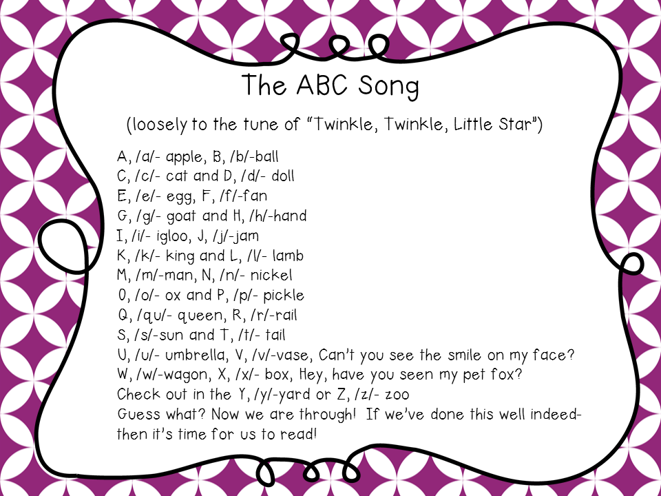 Karla's Kreations: An ABC song {FREEBIE}