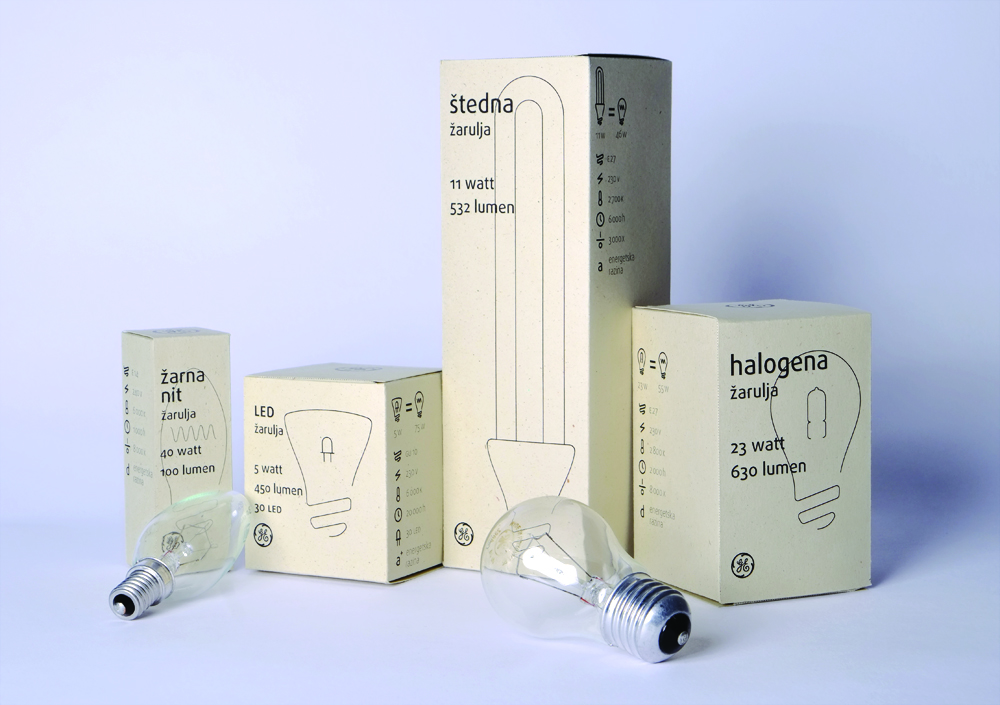 GE Eco-friendly Light Bulbs – Packaging Of The World