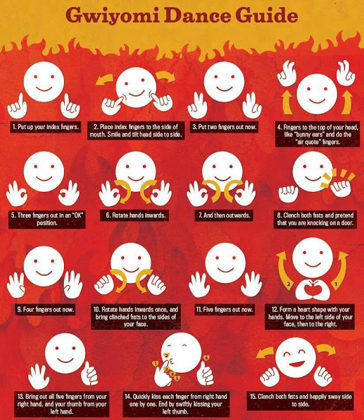 Simply Jhaycee: The Gwiyomi Dance Guide :))