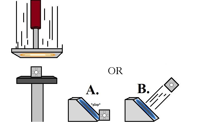 Out of Lives: The Moving Portal Paradox