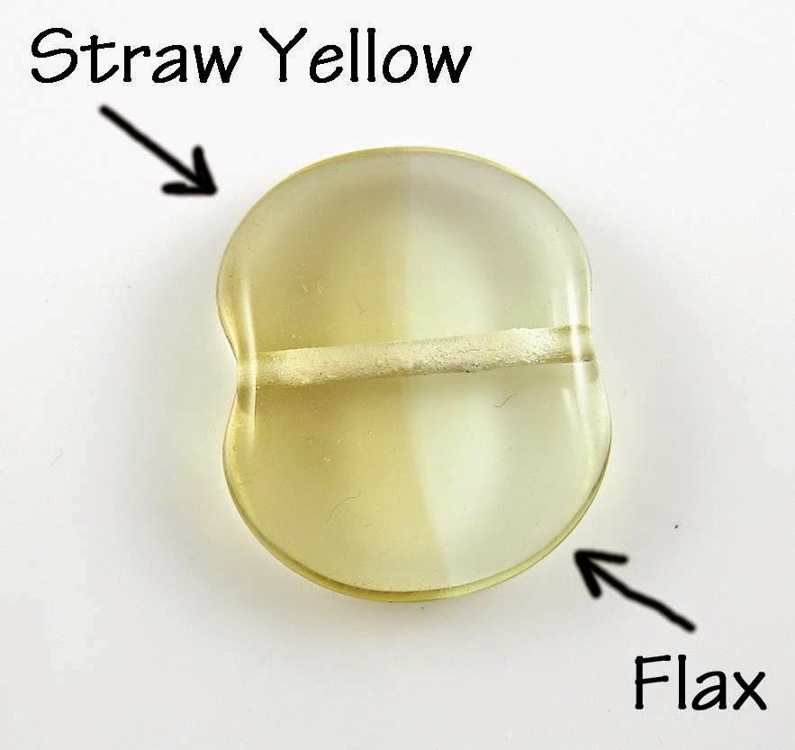 Mind Melt: Test Results :: Flax