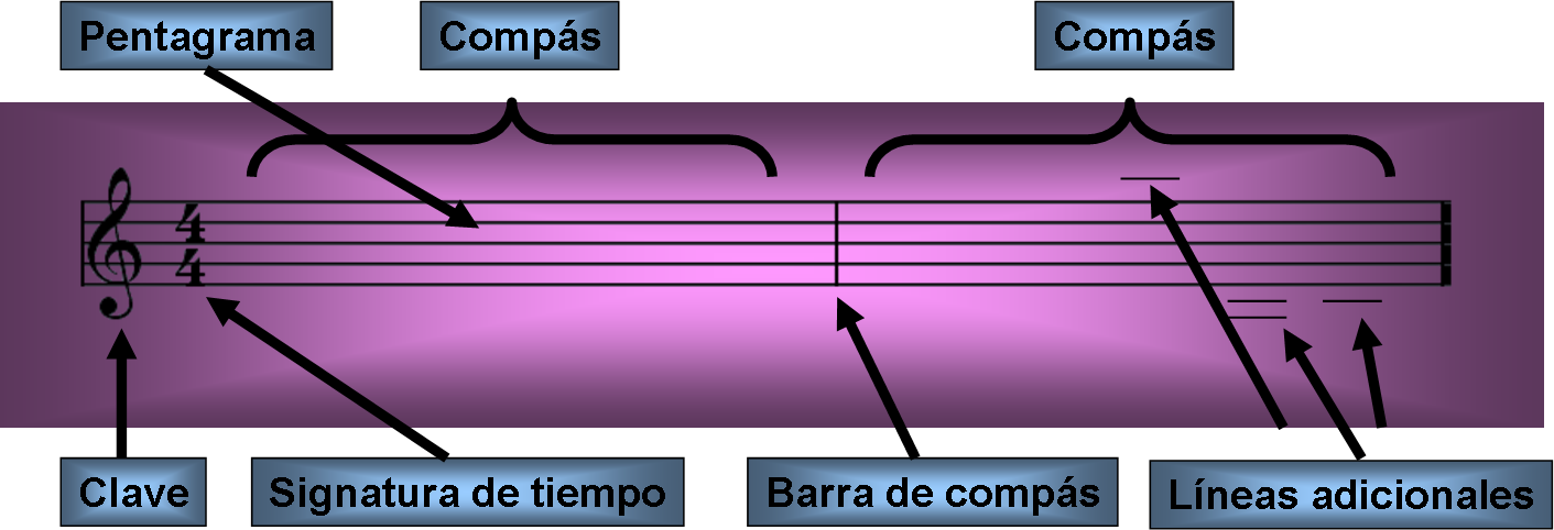 2012 | CIUDAD PENTAGRAMA