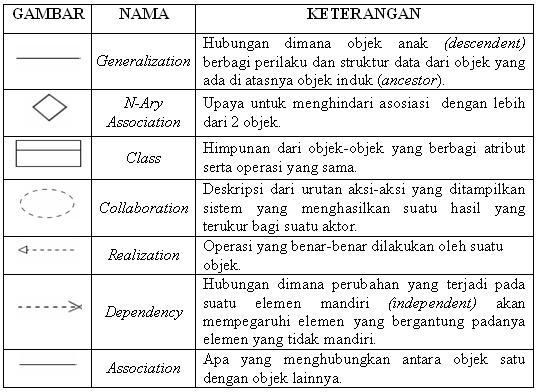 SI1511490411 - widuri