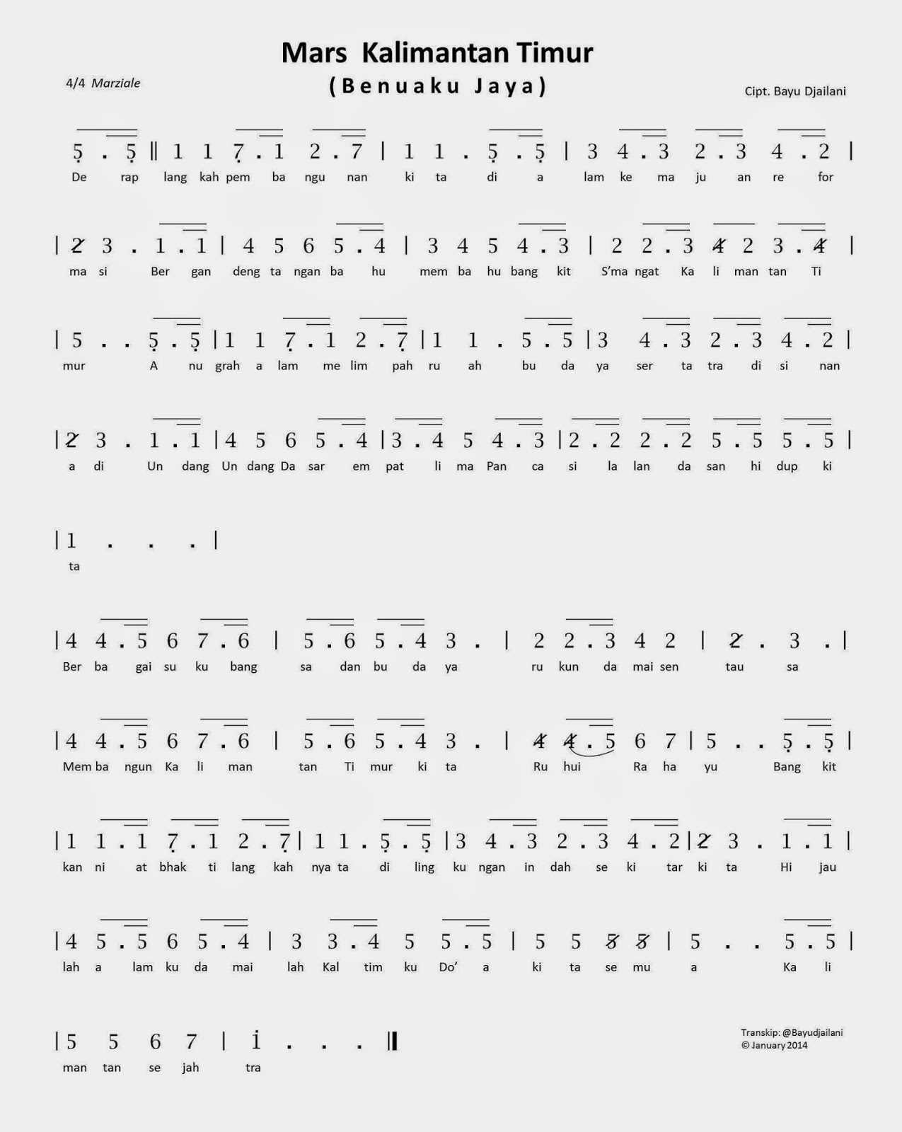 partitur lagu daerah - wood scribd indo