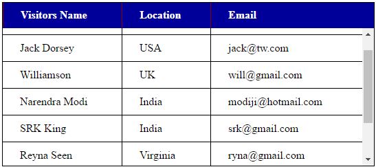 Fixed Header Scrollable Html Table Using CSS ~ Guruji Point - Code You Want To Write