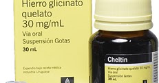 CHELTIN Gotas | Medicamentos