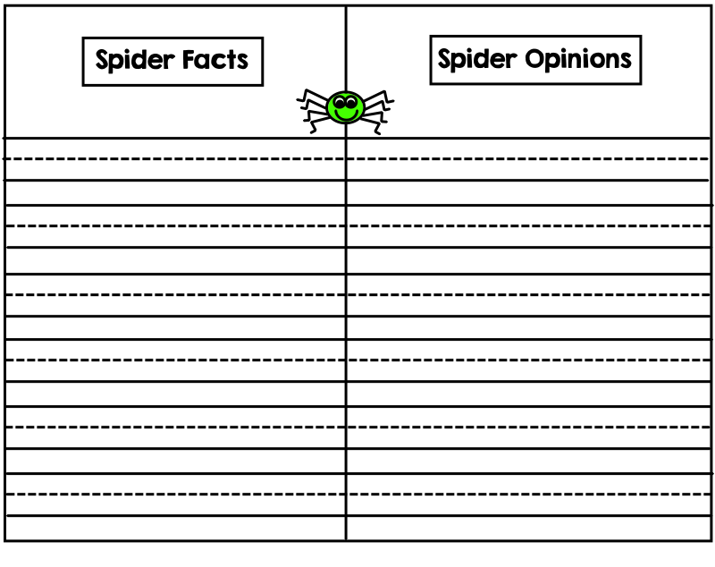 SMART in first: Spider Fact or Opinion