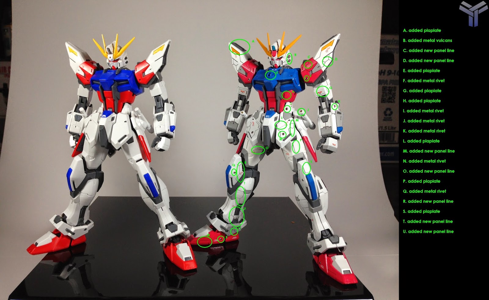 Custom Build: MG 1/100 Star Build Strike Gundam