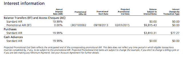 MBNA Balance Transfer Catch
