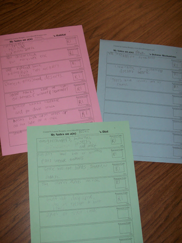 Life in 4B...: Animal Research - Parts 2, 3, and 4