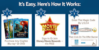 Disney Movie Rewards: Free Movie Ticket To See Frozen With Select Blu ...