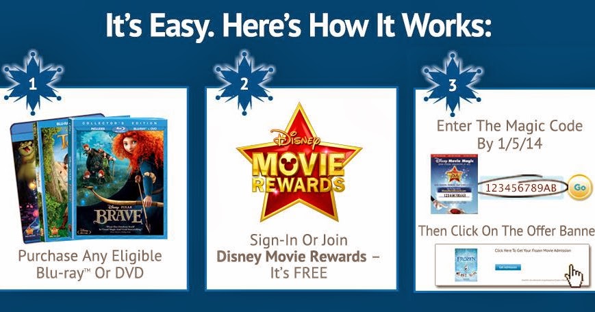 Coupons And Freebies: Disney Movie Rewards: Free Movie Ticket To See ...