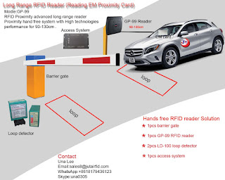 Long Range RFID Reader (Reading EM Proximity Card)