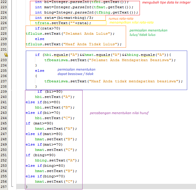 Pemrograman Berbasis Objek: Program GUI 6 - Menentukan Kelulusan dan ...