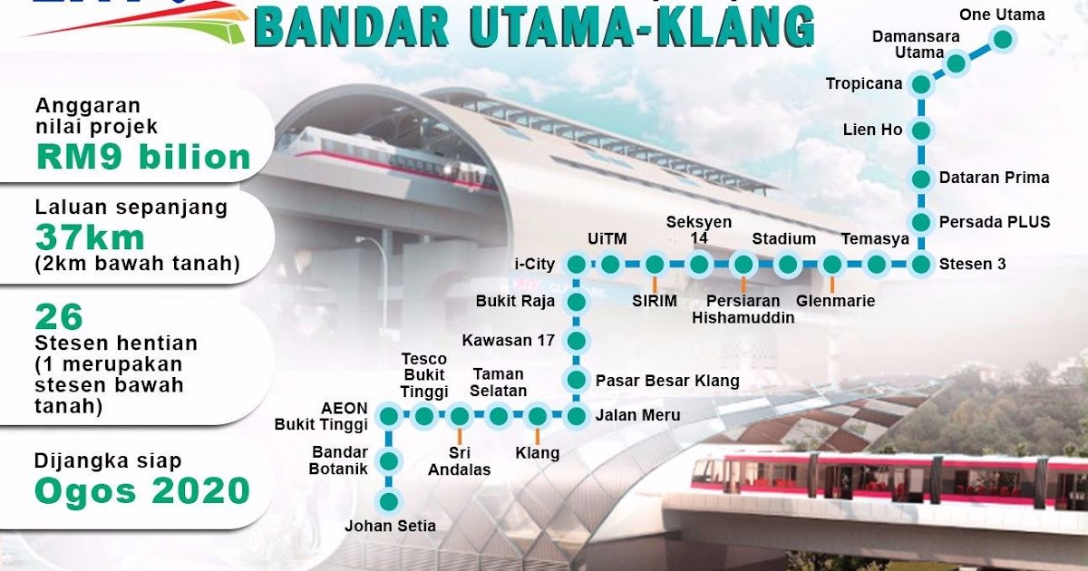 Alex....Life after Graduation: New LRT line?