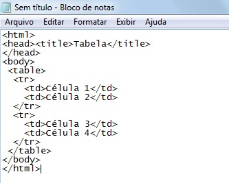 Thais Arcas: Tabelas HTML