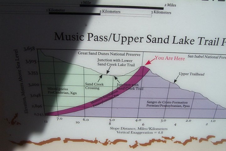 Backpacking Blood Brothers: 2011 Music Pass Colorado