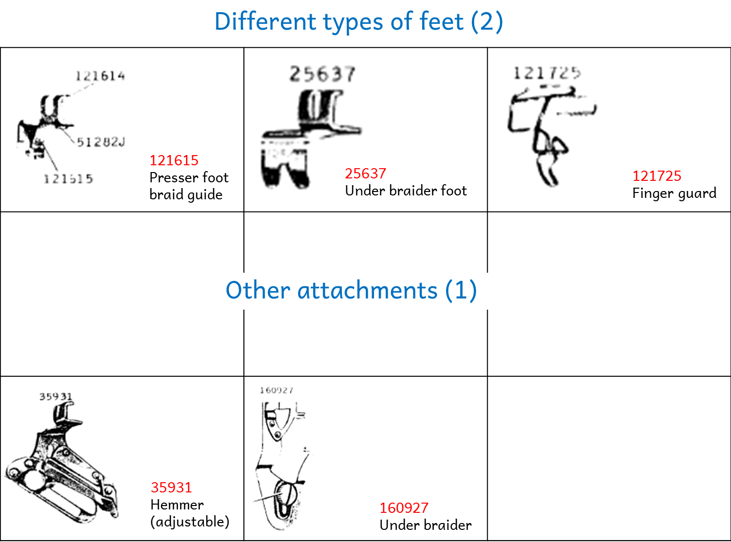 Singer 99k-31 Restoration Project