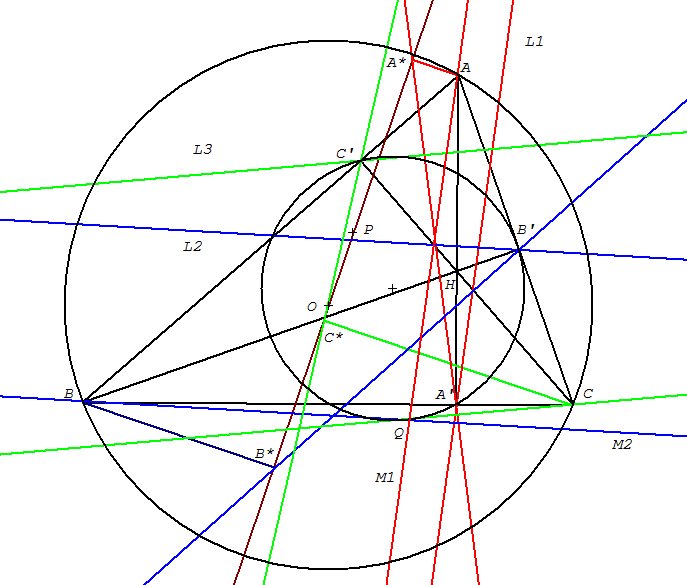 ΜΑΘΗΜΑΤΙΚΑ: NINE POINT CIRCLE