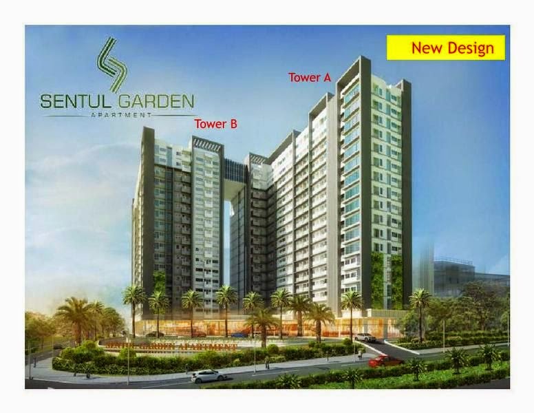 Sentul Nirwana - a fun place to live: ABOUT SENTUL NIRWANA