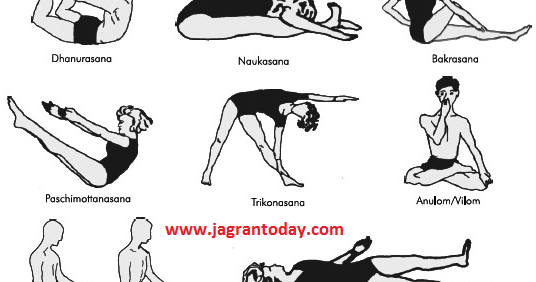 Different Types of Yogasana and Their Benefits | Education and ...