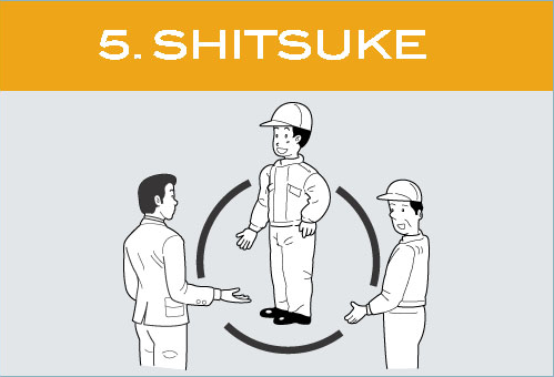 Filosofi 5 S Pada Perusahaan Jepang - lks otomotif