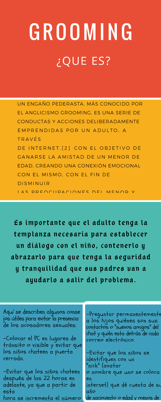INFOGRAFIA SOBRE EL GROOMING