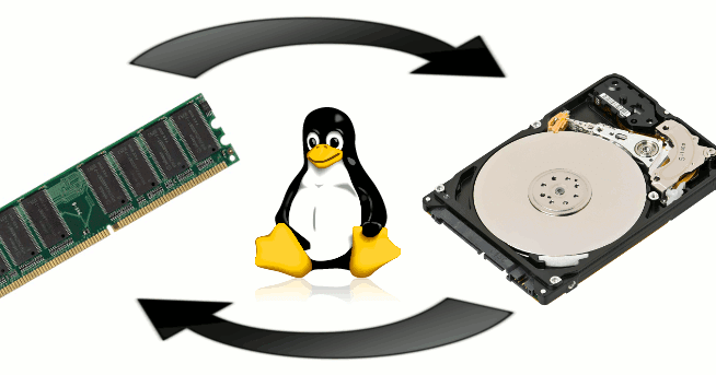 SWAP Allocate Swap Space In Centos7 Do Something Different swap-allocate-swap-space-in-centos7-do-something-different