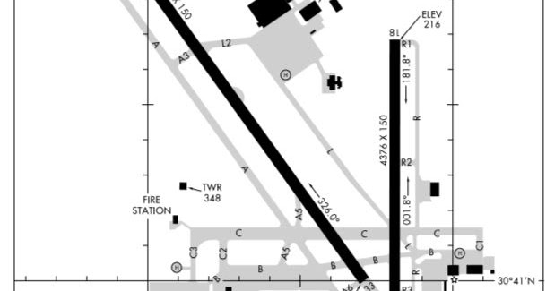 Milcom Monitoring Post: Mobile Regional (KMOB) Airport Diagram