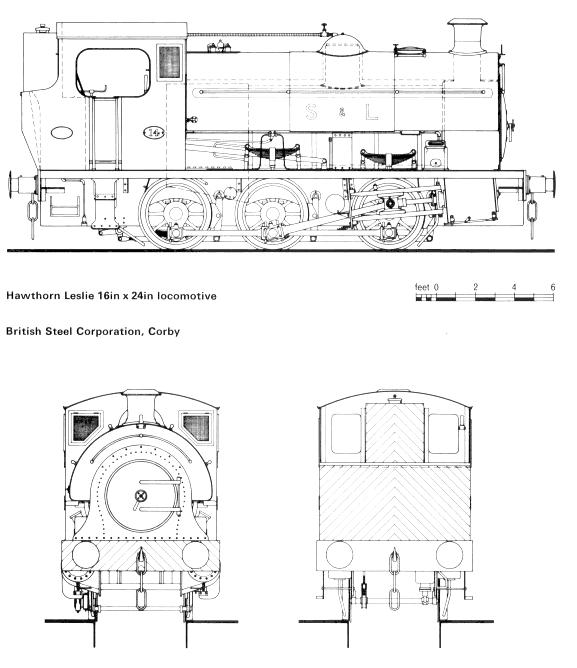 Steam Memories: Corby Saddle tank