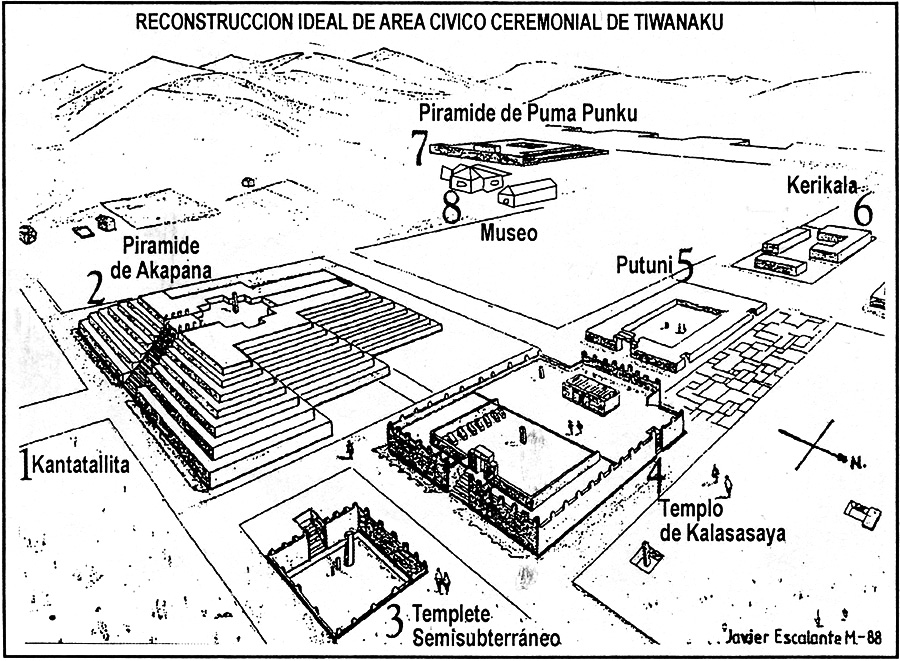 Vedic Cafe : THE SANSKRIT CONNECTION - AKAPANA PYRAMID, BOLIVIA