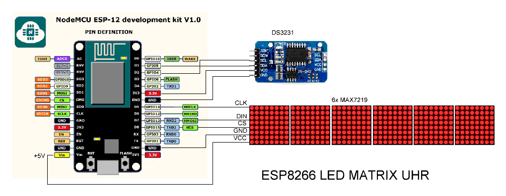 GitHub - tehniq3/max7219_matrix_clock3: based on https://github.com/schreibfaul1/ESP8266-LED ...