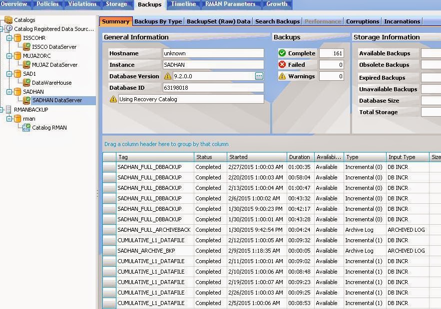 ORACLE DATABASE ADMINISTRATOR
