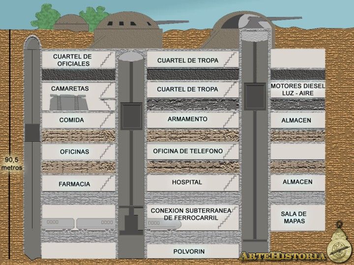 BLOG DE HISTORIA DEL MUNDO CONTEMPORÁNEO: LA LÍNEA MAGINOT, UNA GRAN ...